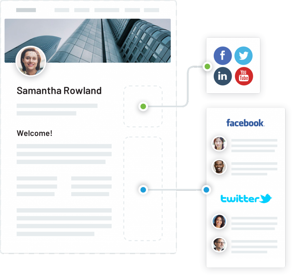 Real Estate Agent Website Builder with IDX | IXACT Contact