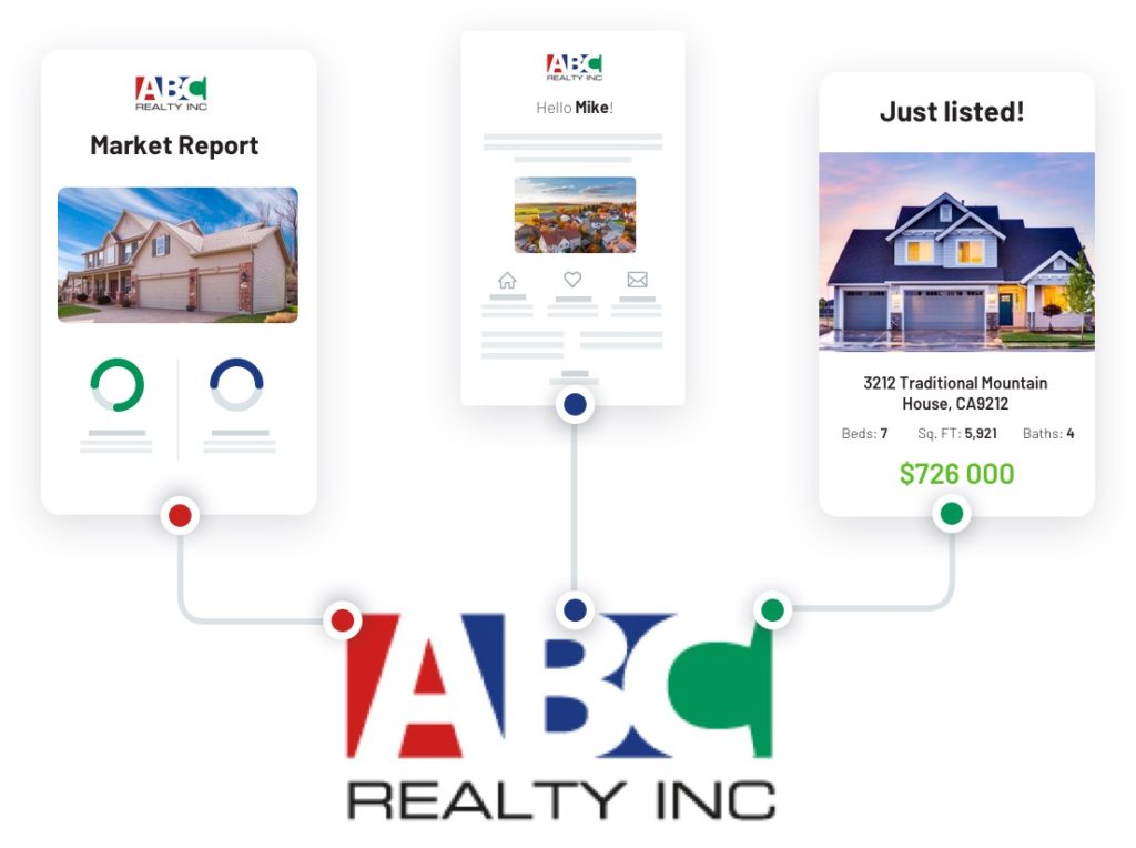 Real Estate Broker Software - Brokerage CRM | IXACT Contact